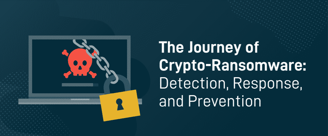 The Threat of Crypto-Ransomware: Detection, Response, and Prevention ...