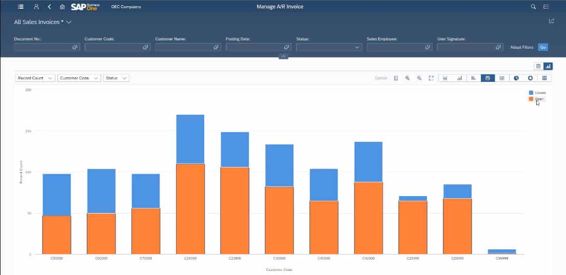 Using the SAP Business One Web Client - Part Five: Analytics